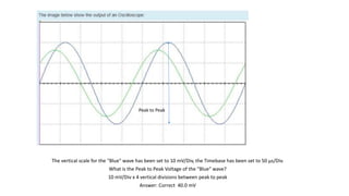 Ac wave forms theroy | PPTX
