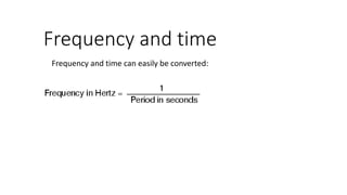 Ac wave forms theroy | PPT