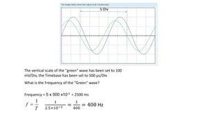Ac wave forms theroy | PPT