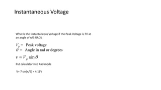 Ac wave forms theroy | PPTX