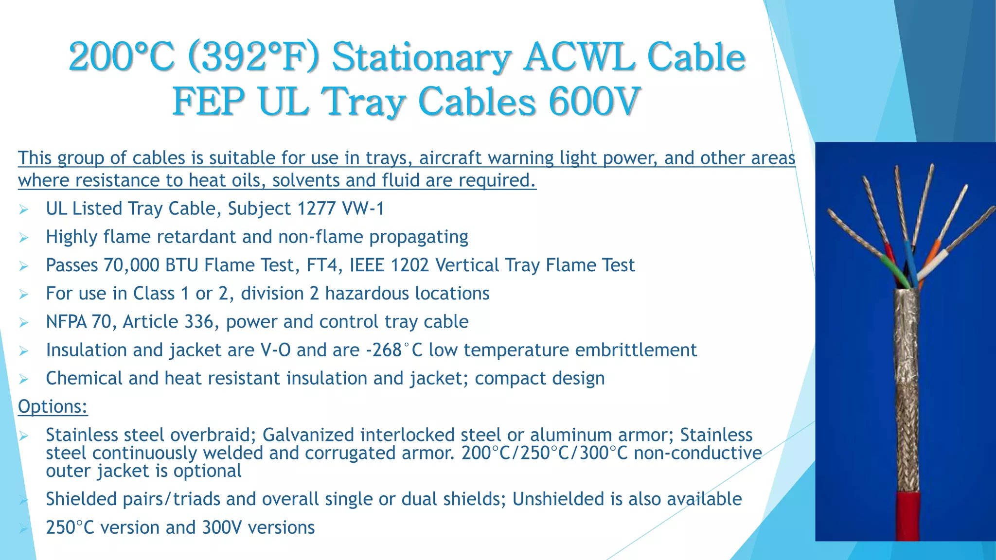 Aircraft Warning Light Cables | PPTX