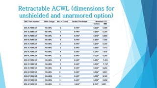 Aircraft Warning Light Cables | PPTX