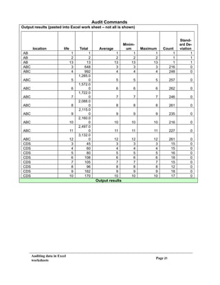 Audit Commander Worksheet Analyzer | PDF