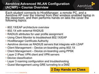 Acwp Aerohive configuration guide. | PPTX