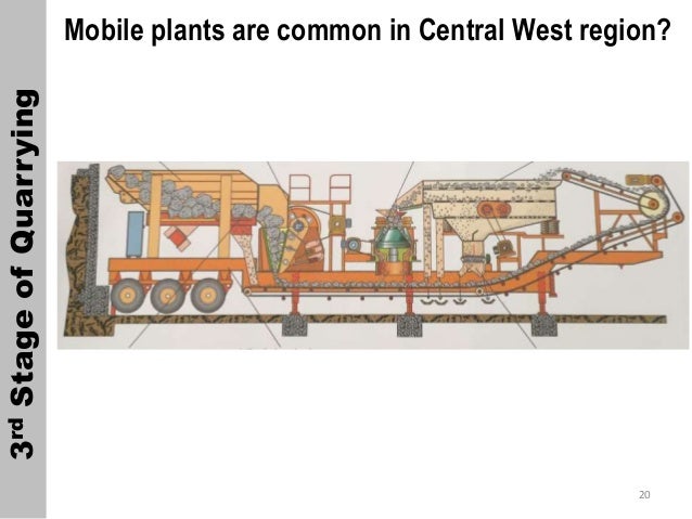A Civil Engineers Insight into the Quarrying Industry and How a Quarr…