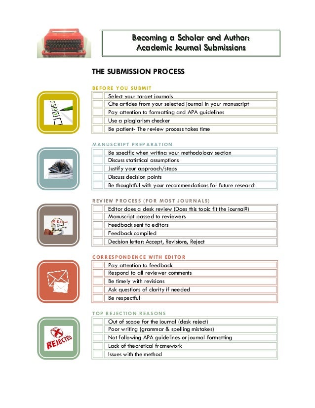 The Journal Submission Process The Journal Submission Process