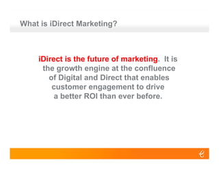 The 4 fundamentals of iDirect Marketing | PDF
