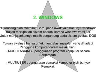 Pengenalan sistem operasi | PPT