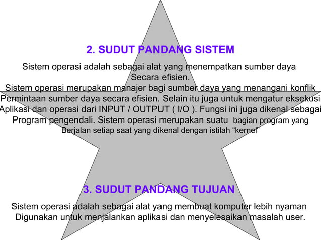 Pengenalan sistem operasi | PPT
