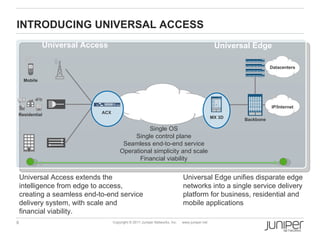 Introducing ACX Series and the Universal Access Solution | PPT