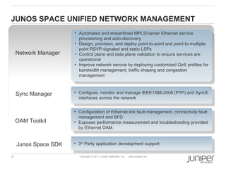 Introducing ACX Series and the Universal Access Solution | PPT