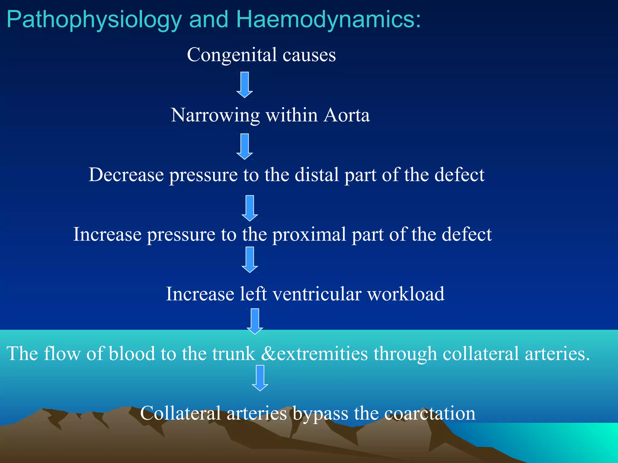 Acyanotic heart diseases | PPT