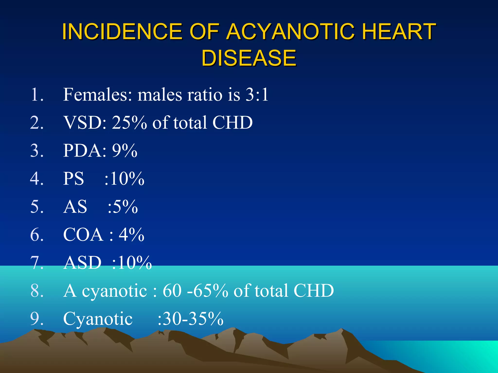 Acyanotic heart diseases | PPT