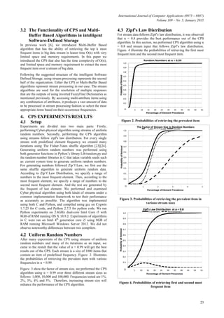 A cyber physical stream algorithm for intelligent software defined storage | PDF | Databases ...