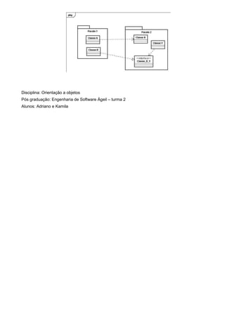 Acyclic dependencies principle | PDF