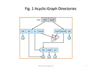 Acyclic grapch directory 56(2) | PPTX