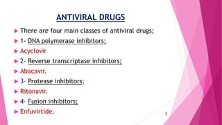 Acyclovir | PPTX