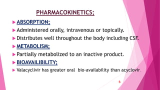 Acyclovir | PPTX
