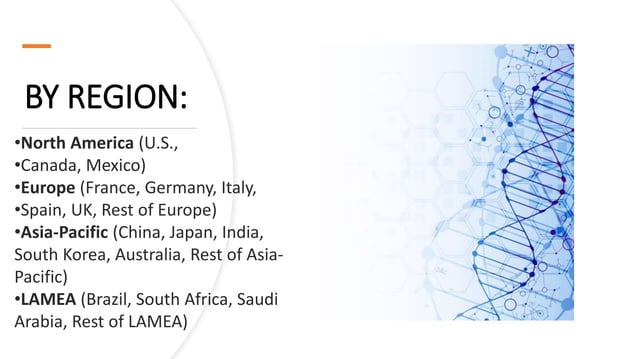 Acyclovir Market.pptx