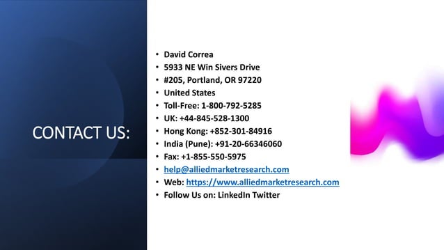 Acyclovir Market.pptx