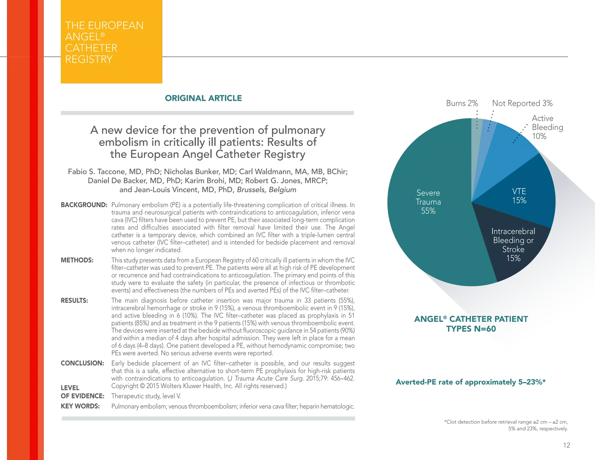 Angel Catheter Clinical Evidence Packet | PDF | Blood Disorders ...