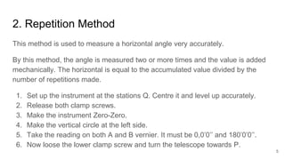 Ad. sur. repetition method (gtu) (1) | PPTX