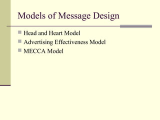 Advertising message design | PPT