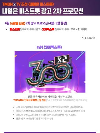 TMON 미스트롯 투표 프로모션_2차 OPEN | PDF