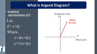 Aragand Diagram | PPTX
