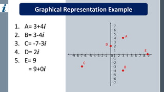 Aragand Diagram | PPTX