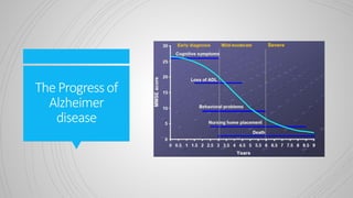 Alzheimer's disease | PPT