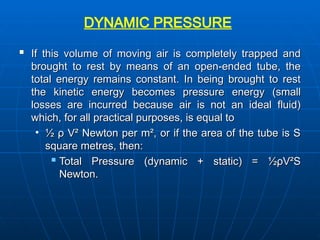 Aerodynamics for National Cadet Corps.ppt