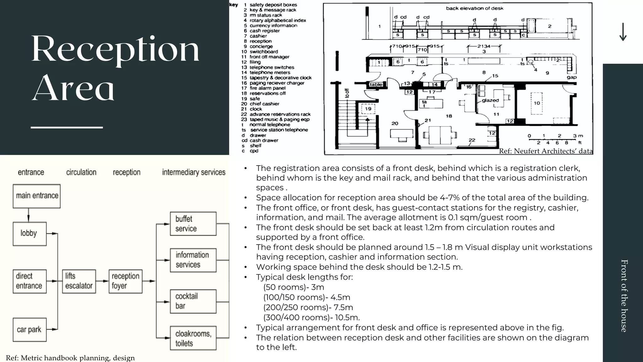 Hotels literature and case study | PDF