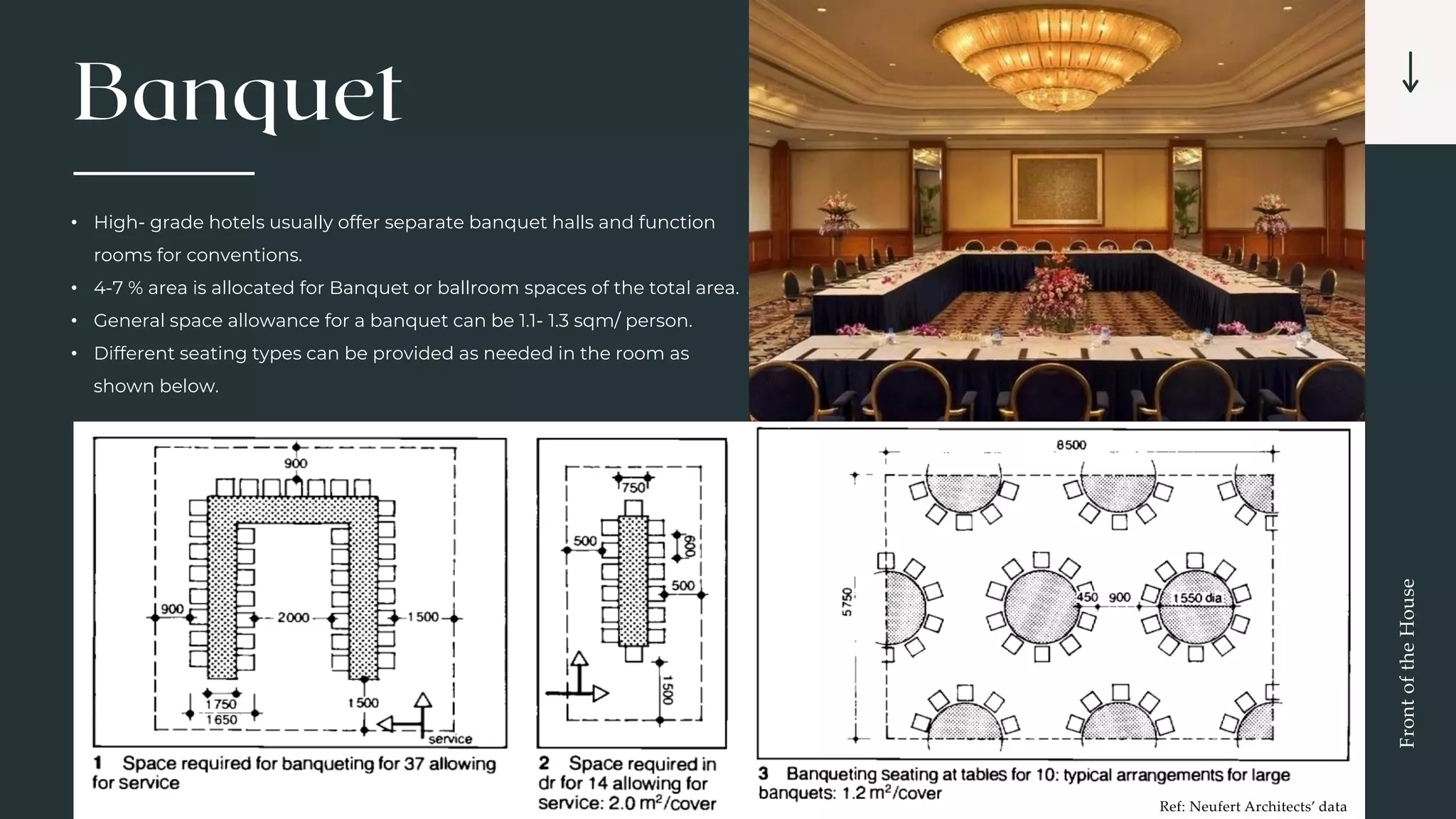 Hotels literature and case study | PDF
