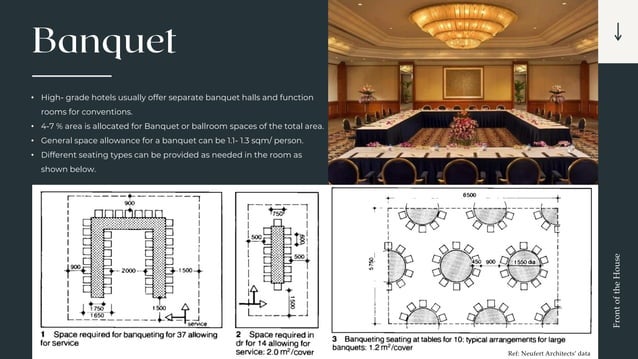 Hotels literature and case study | PDF | Bed & Breakfasts | Travel Type