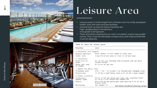 Hotels literature and case study | PDF | Bed & Breakfasts | Travel Type