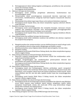 Ad art masjid yasmin bogor 2020 | DOC