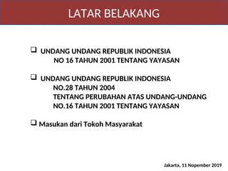 AD-ART Yaayasan pembina dakwah islam asys | PPT