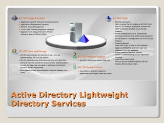 ACTIVE DIRECTORY SUMMARY | PPT