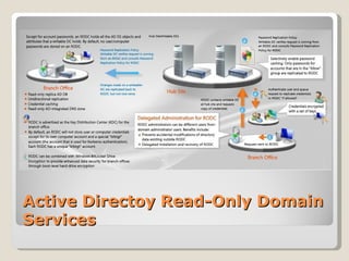 ACTIVE DIRECTORY SUMMARY | PPT