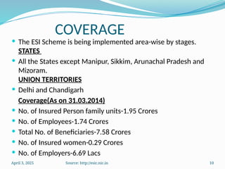 AD- ESI act.pptx1111111111111111111111111 | PPTX