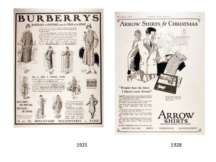 History of Advertising