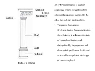 AD - I - Classical Orders.pptx