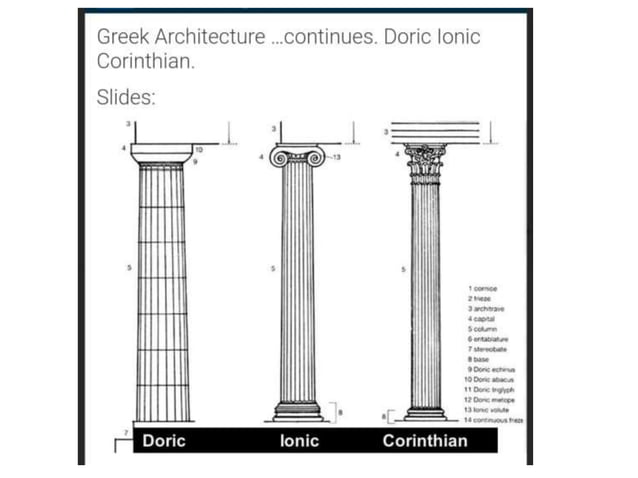 AD - I - Classical Orders.pptx