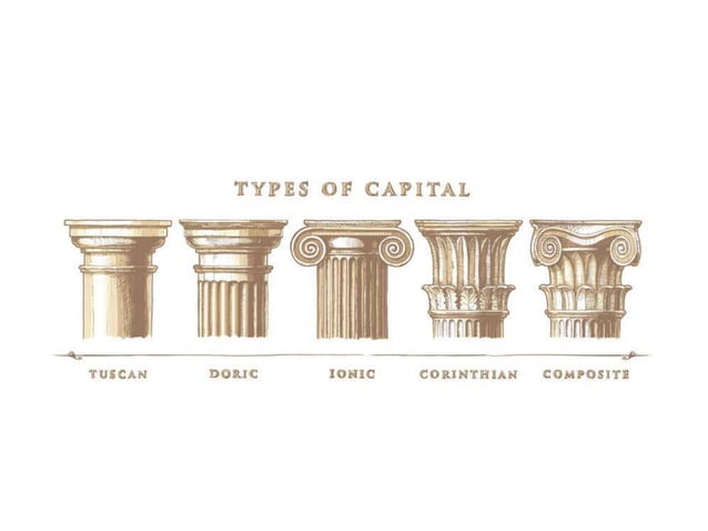 AD - I - Classical Orders.pptx