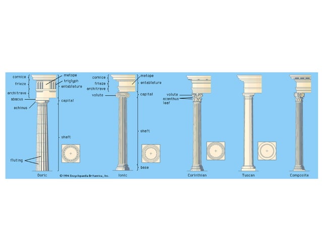 AD - I - Classical Orders.pptx