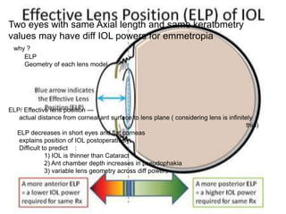ad - IOL power calculation presentation.pptx