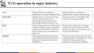 AD-Separation Nurye A review-1.pptx to read | PPTX