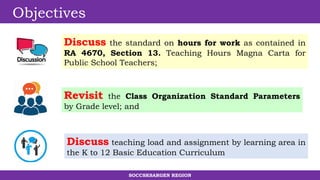 AD-Updates_Teaching-Load-and-Assignment.pptx