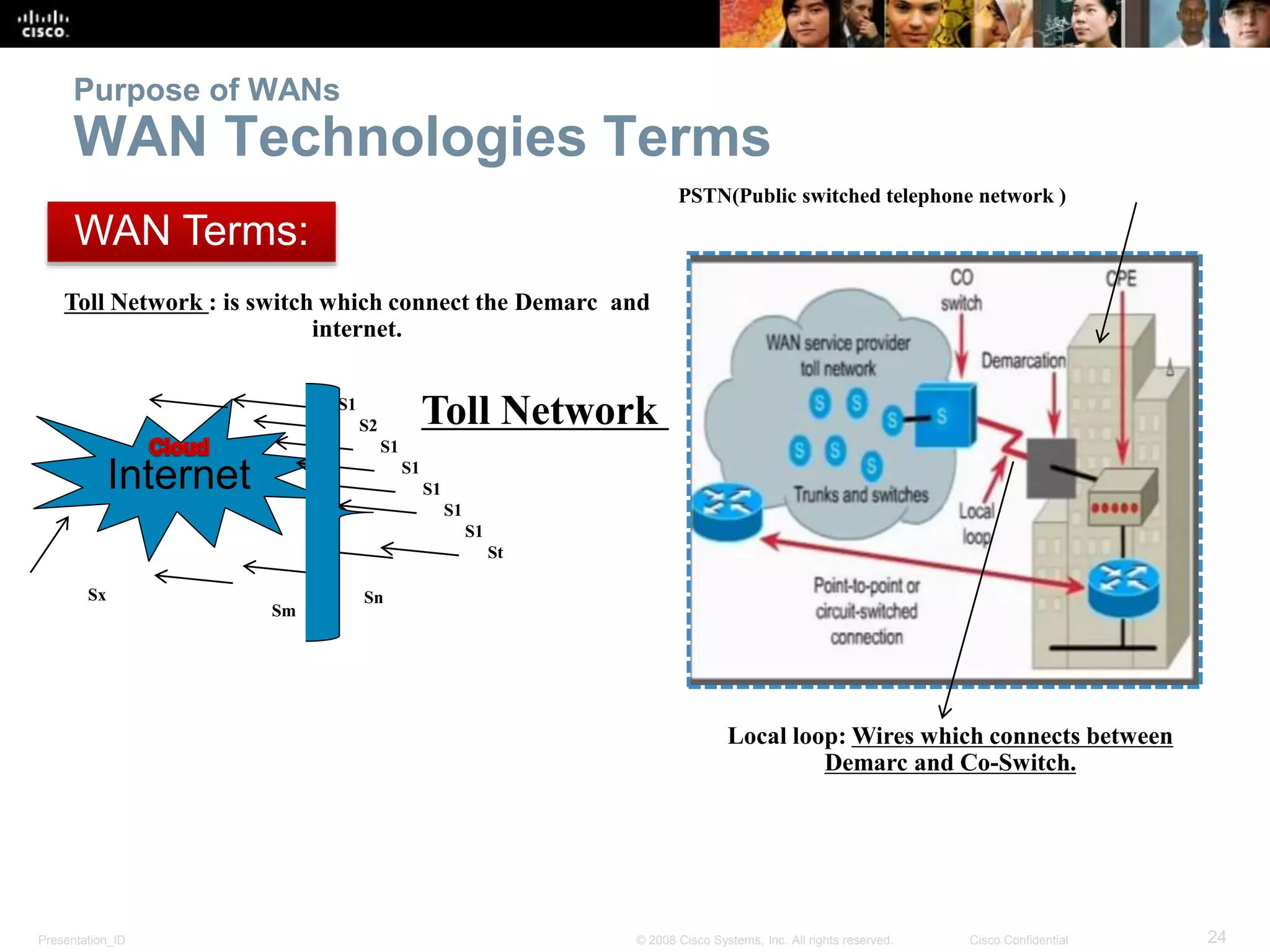 AD-WAN-Tech-Chapter 1.pptx